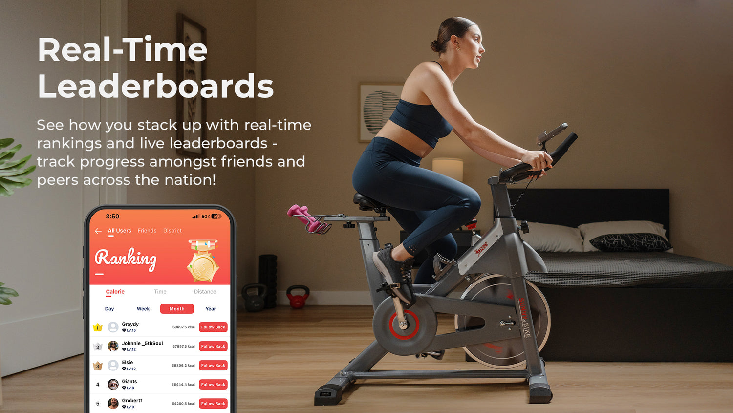 SunnyFit® App | Sunny Health & Fitness