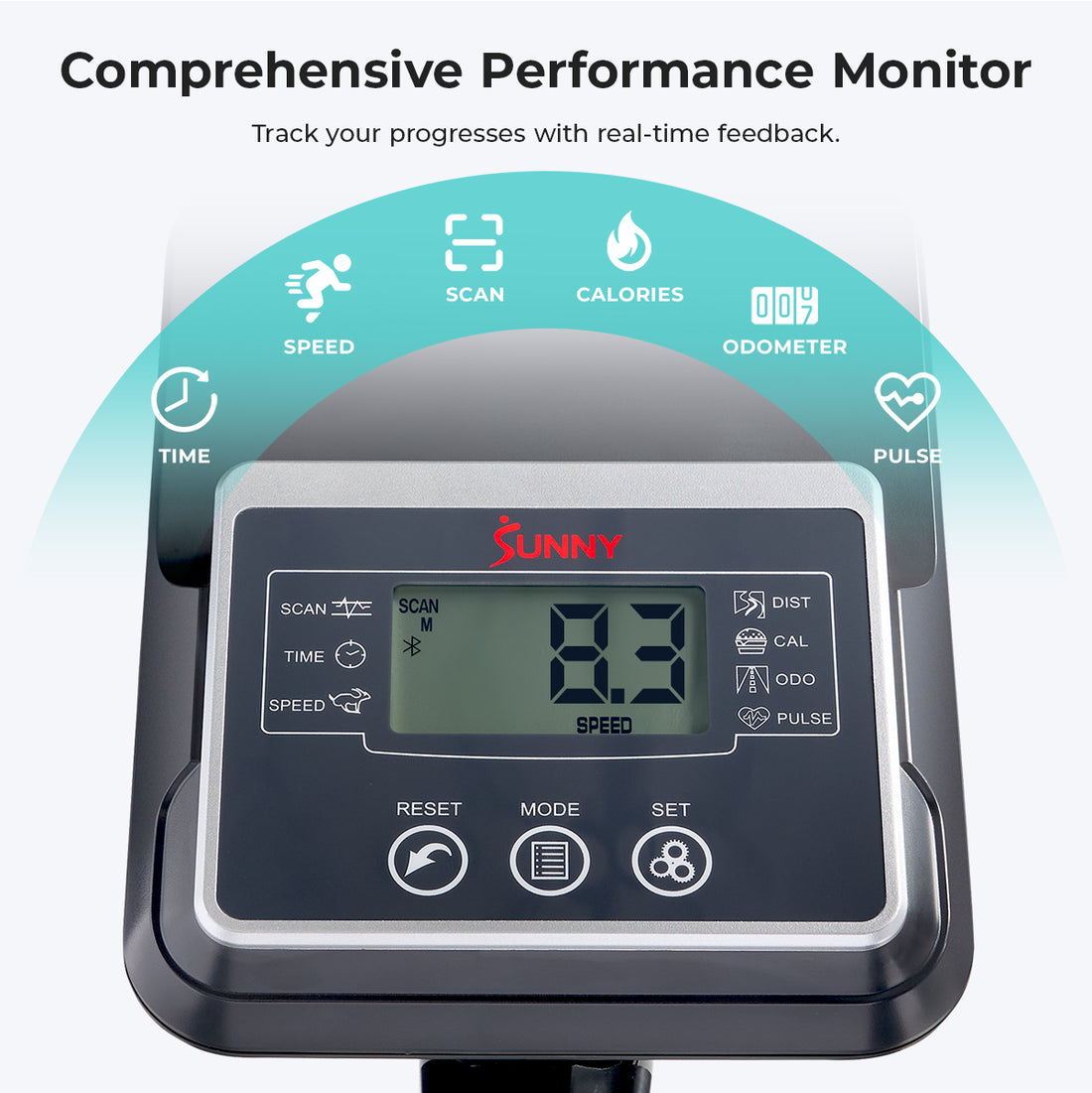 Pro Smart Elliptical Trainer With 15 Levels of Magnetic Resistance ...