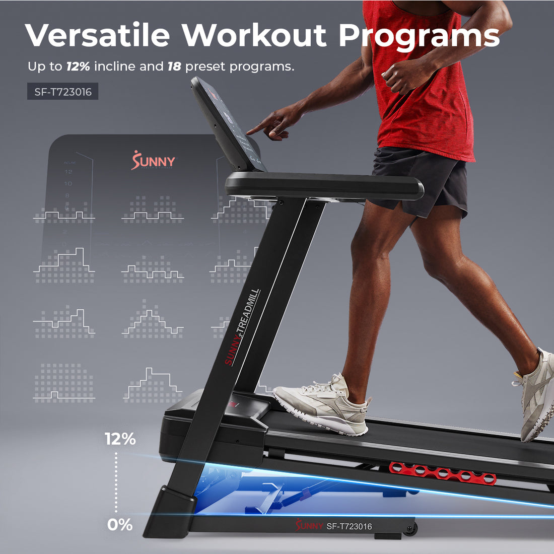 Advanced Heavy Duty Auto Incline Smart Treadmill with 20" Running Deck ...