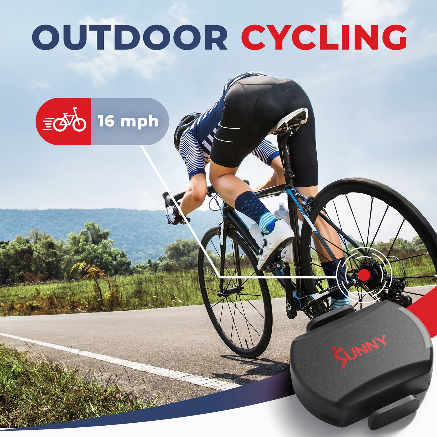 2-in-1 Advanced Cadence/RPM + Speed Sensor for Indoor and Outdoor Bikes ...