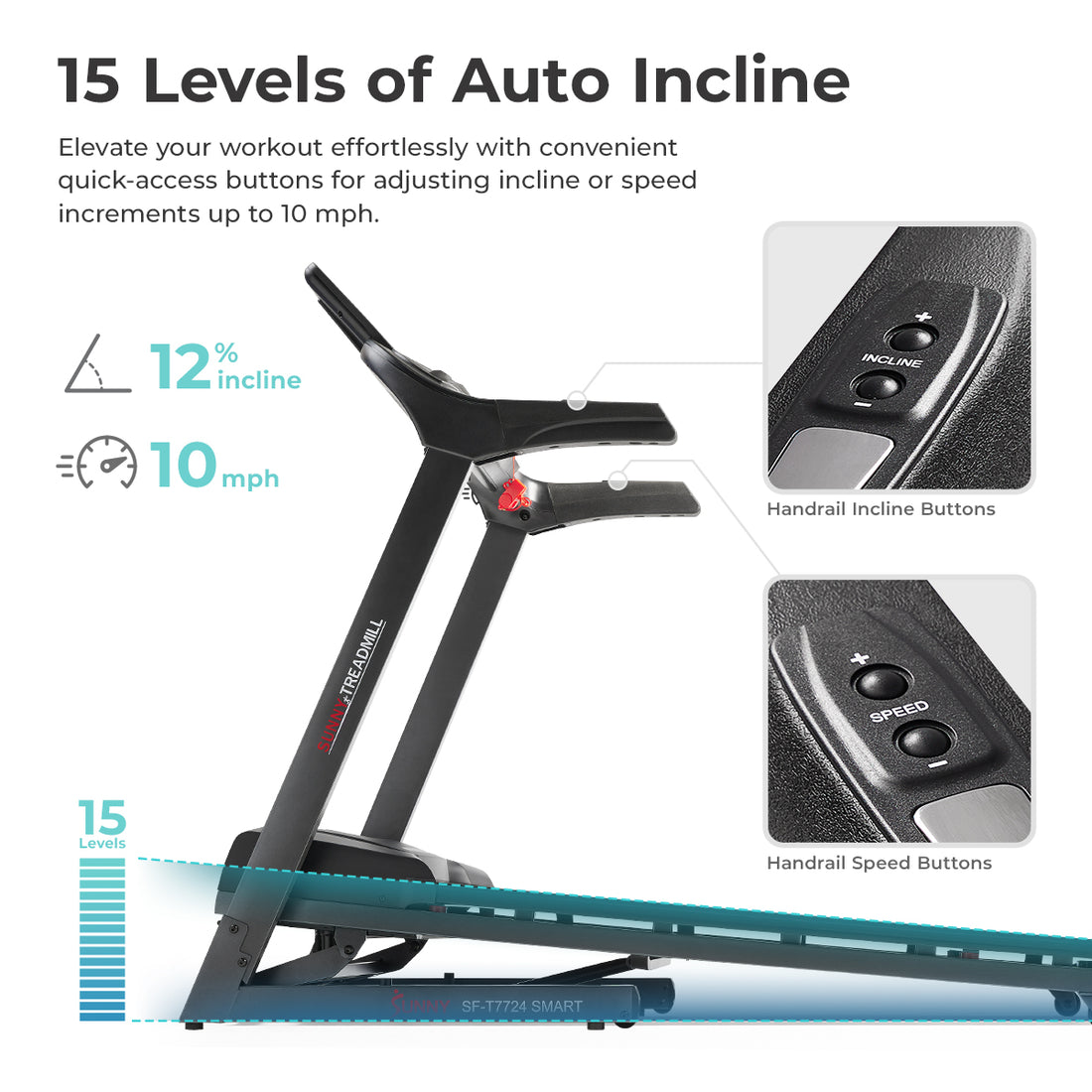 Energy Flex Motorized Auto Incline Smart Treadmill with Extra Shock ...
