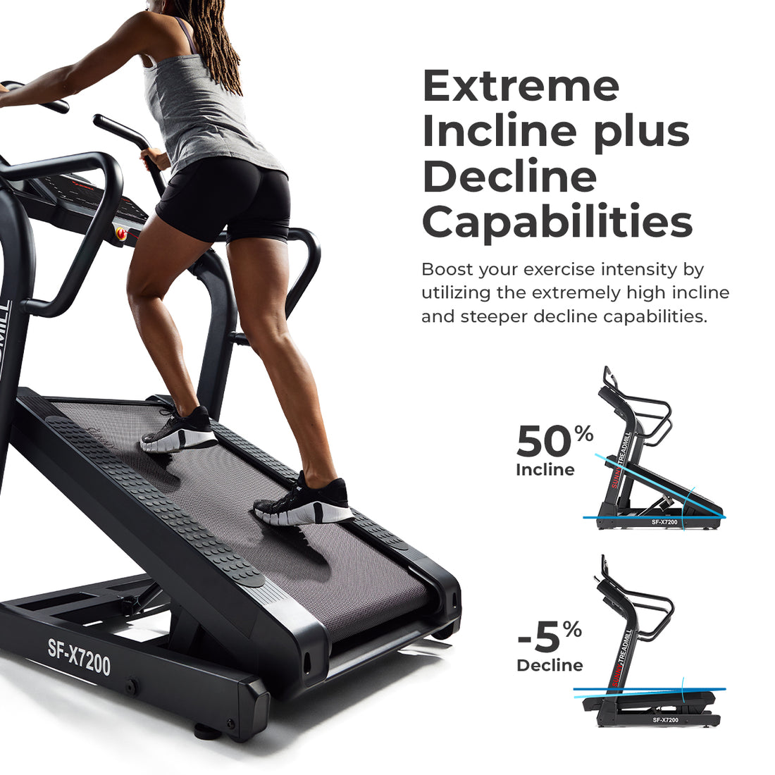 Commercial Level Ultimate Incline Decline Treadmill | Sunny Health ...