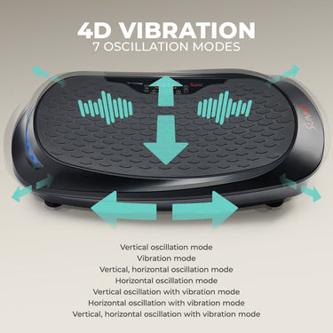 Fitboard 4D Vibration Platform | Sunny Health & Fitness | Sunny Health ...