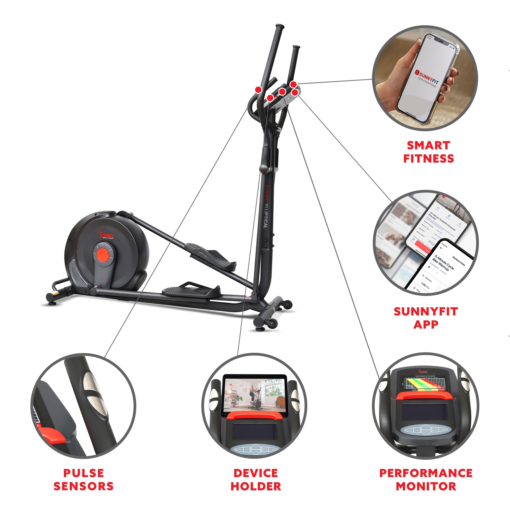 Power Stride Smart Electro-Magnetic Elliptical Machine with 18" stride ...